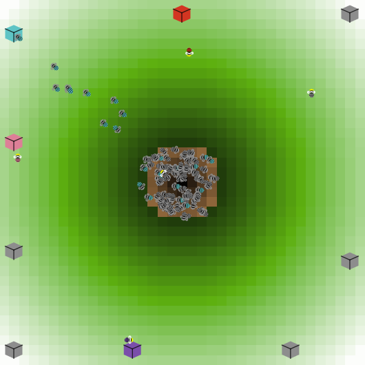 NetLogo Models Library: BeeSmart HubNet